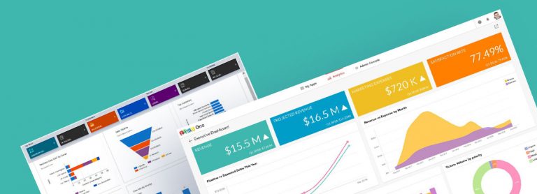 Consolidating CRM for Darling Digital world with Zoho - Avaniko
